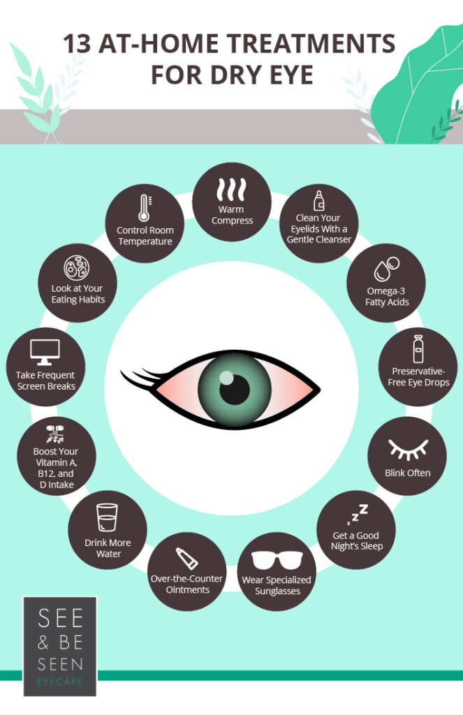 13 At Home Treatments For Dry Eye Toronto ON 13 At Home Treatments For Dry Eye Toronto ON